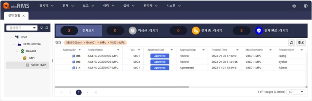 RMS - 에임시스템 - aimsystems