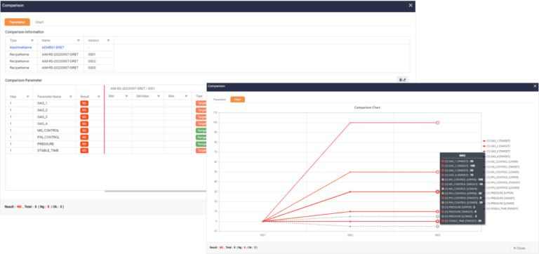 RMS – 에임시스템 – aimsystems