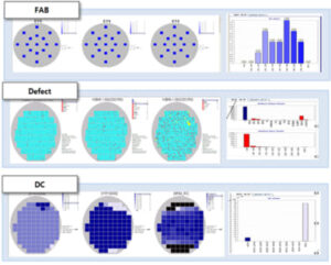 YMS - 에임시스템 - aimsystems