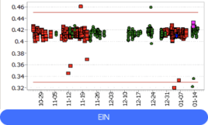 YMS - 에임시스템 - aimsystems