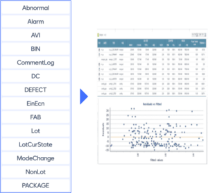 YMS - 에임시스템 - aimsystems